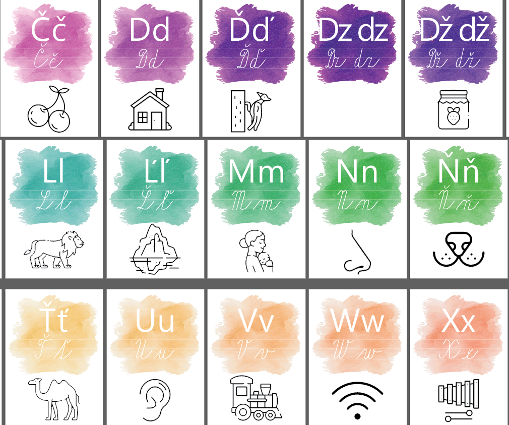Abeceda - písané aj tlačené s obrázkami - Slovenský Jazyk | UčiteliaUčiteľom.sk